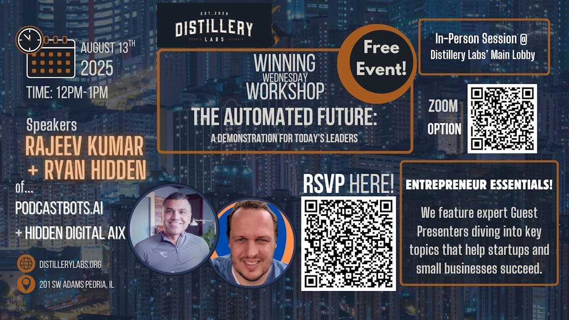 Winning Wednesday Workshop: Rajeev Kumar of podcastbots.ai + Ryan Hidden of Hidden Digital AIX ...