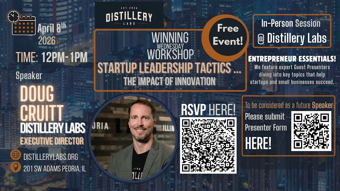 Winning Wednesday Workshop: Doug Cruitt, Executive Director of ...